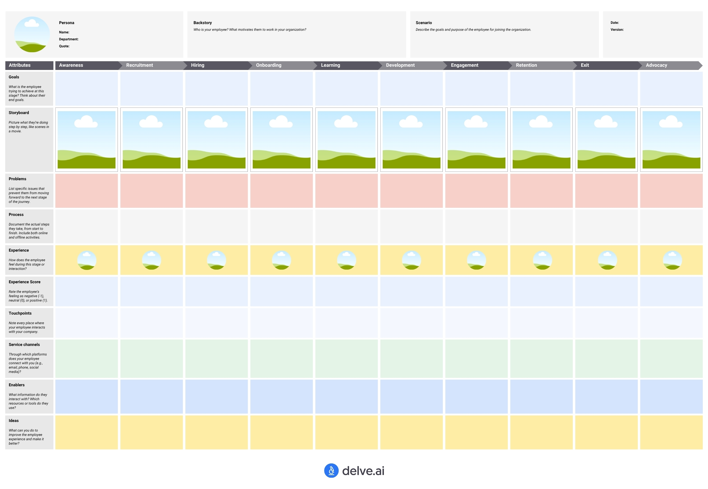 Free Employee Journey Map Template [Download in PPT, Word, Excel, & PDF]