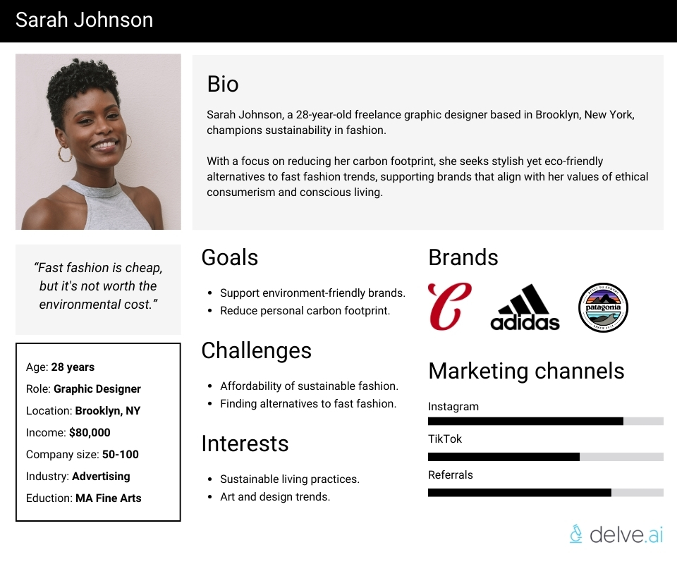 Apa itu Persona Pembeli dan Bagaimana Membuatnya?