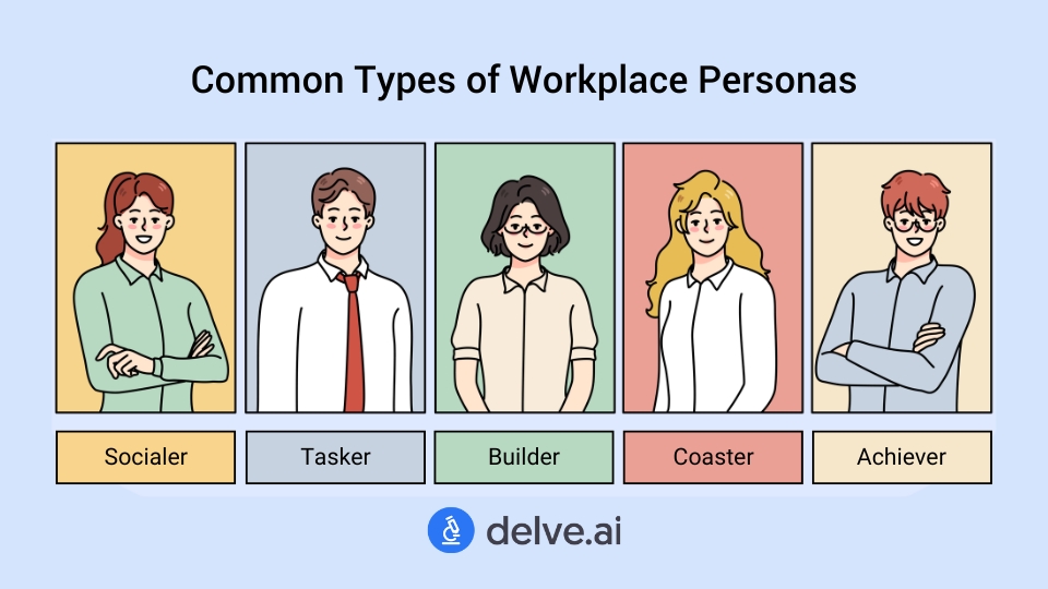What Is an Employee Persona?