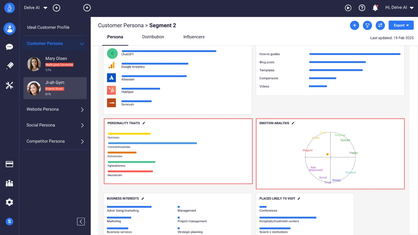 How to Create a Persona in 11 Steps: Examples & Templates