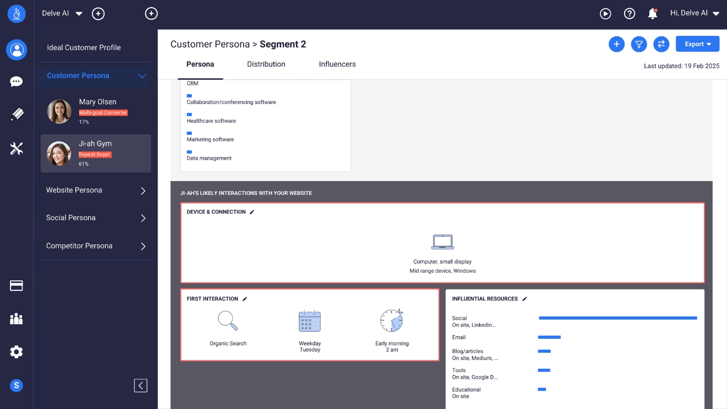 How to Create a Persona in 11 Steps: Examples & Templates