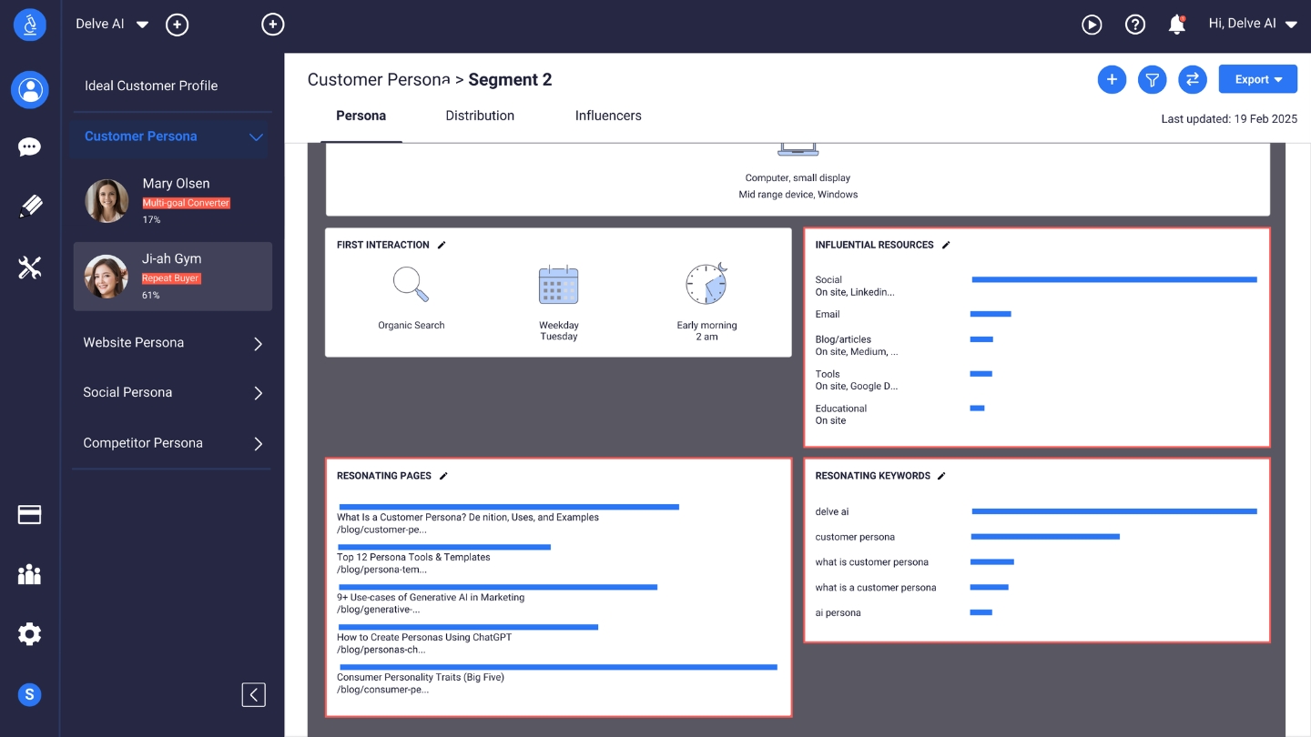 How to Create a Persona in 11 Steps: Examples & Templates
