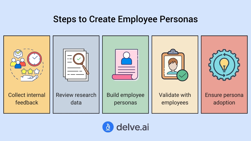 ¿Qué Es una Persona de Empleado? Definición, Beneficios y Usos